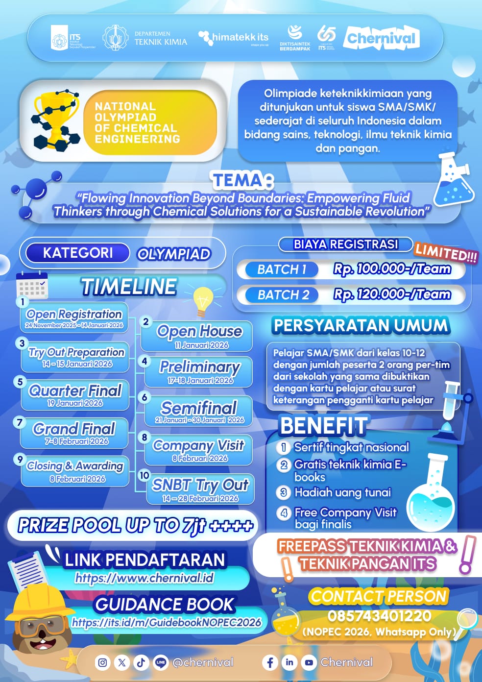 Olimnesia – NOPEC CHERNIVAL 2026